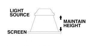 Easy screen printing exposure calculator that works with any emulsion