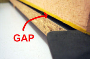 What Exactly Is Off-contact & How It Can Save Your Life | Screen ...